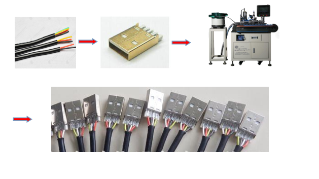 USB cable manufacturing line machines,Cable manufacturerShenzhen Aituo ...